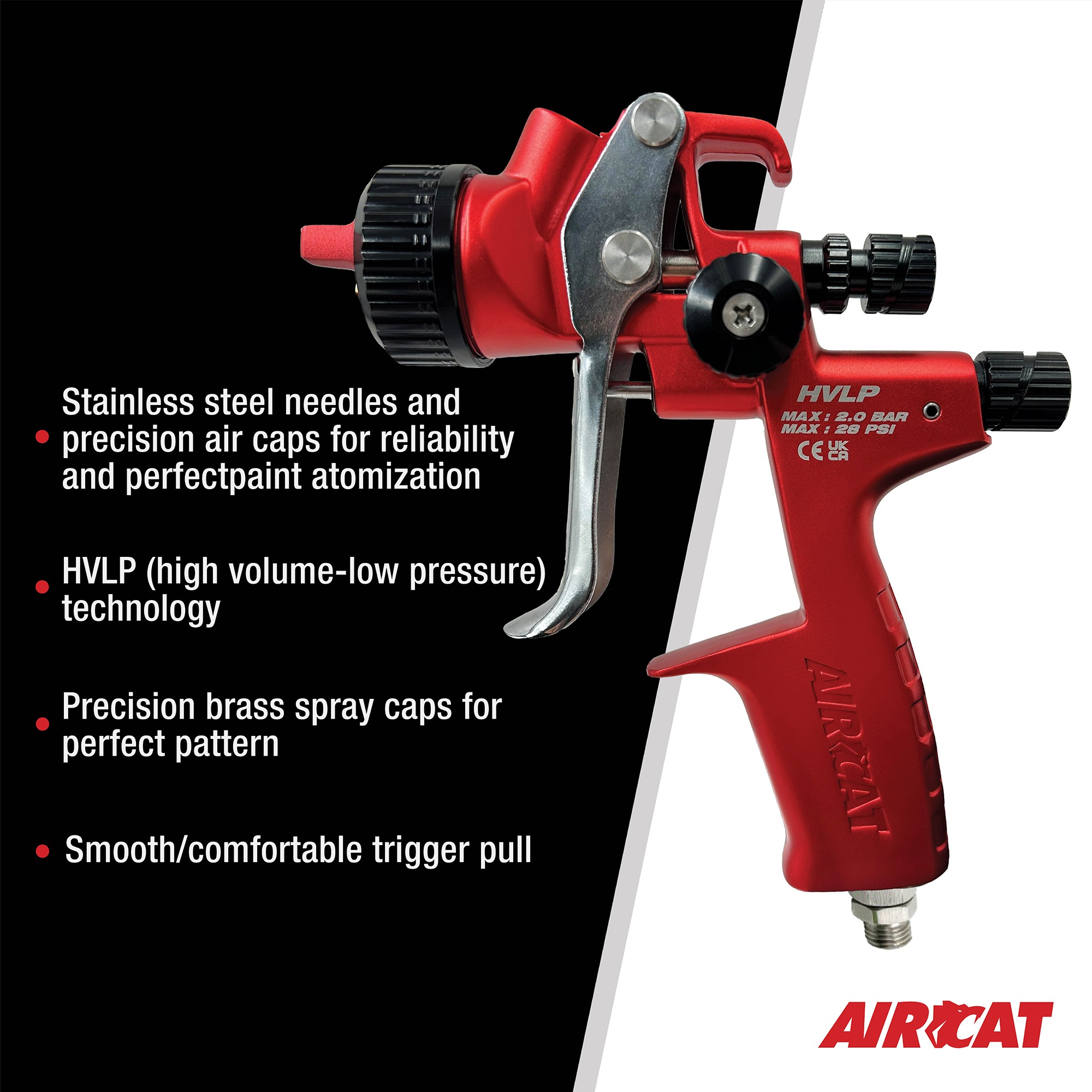 AIRCAT HVLP Gravity Feed Spray Gun – 1.6 mm – AIRCAT Official Site