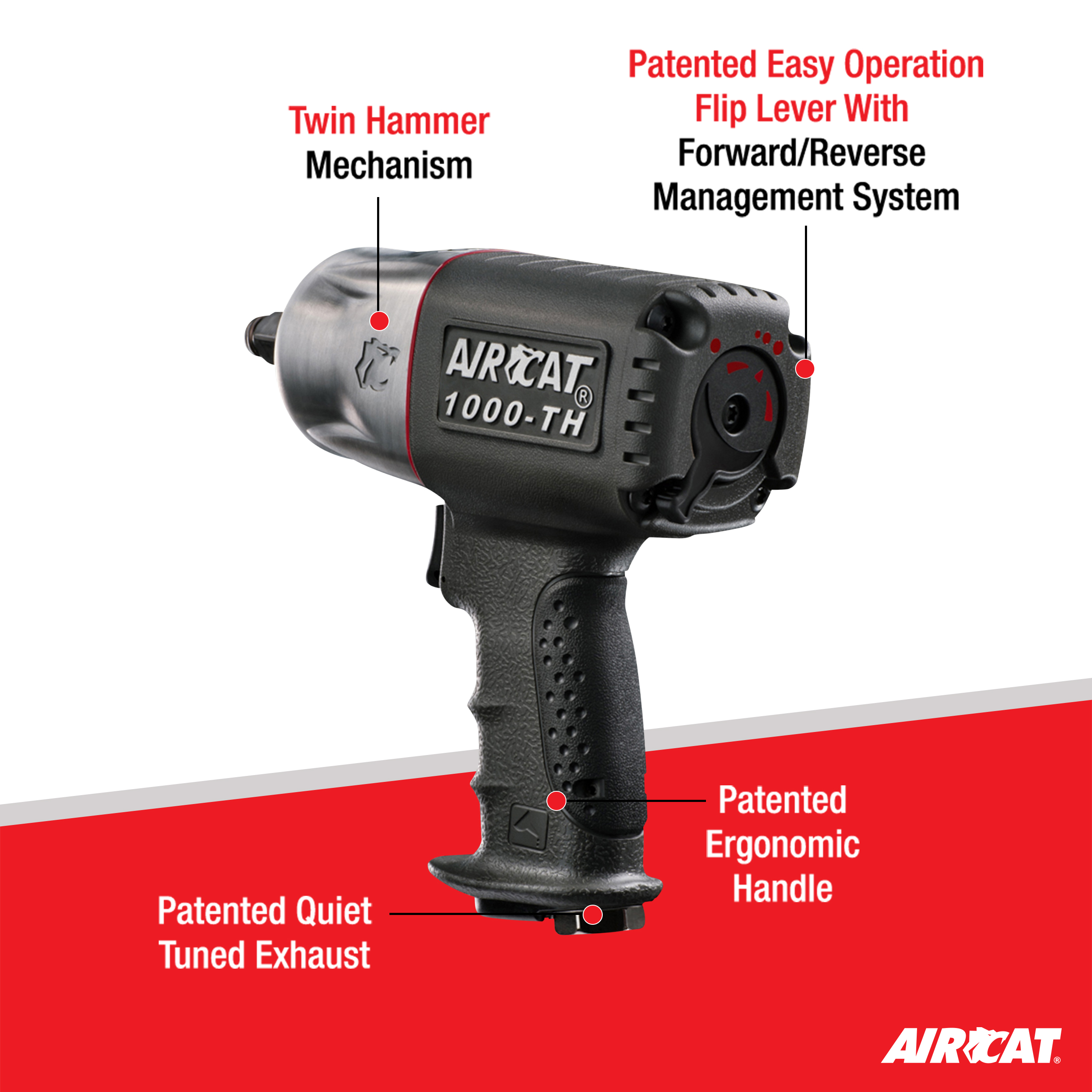 AIRCAT 1/2″ COMPOSITE IMPACT WRENCH – AIRCAT Official Site