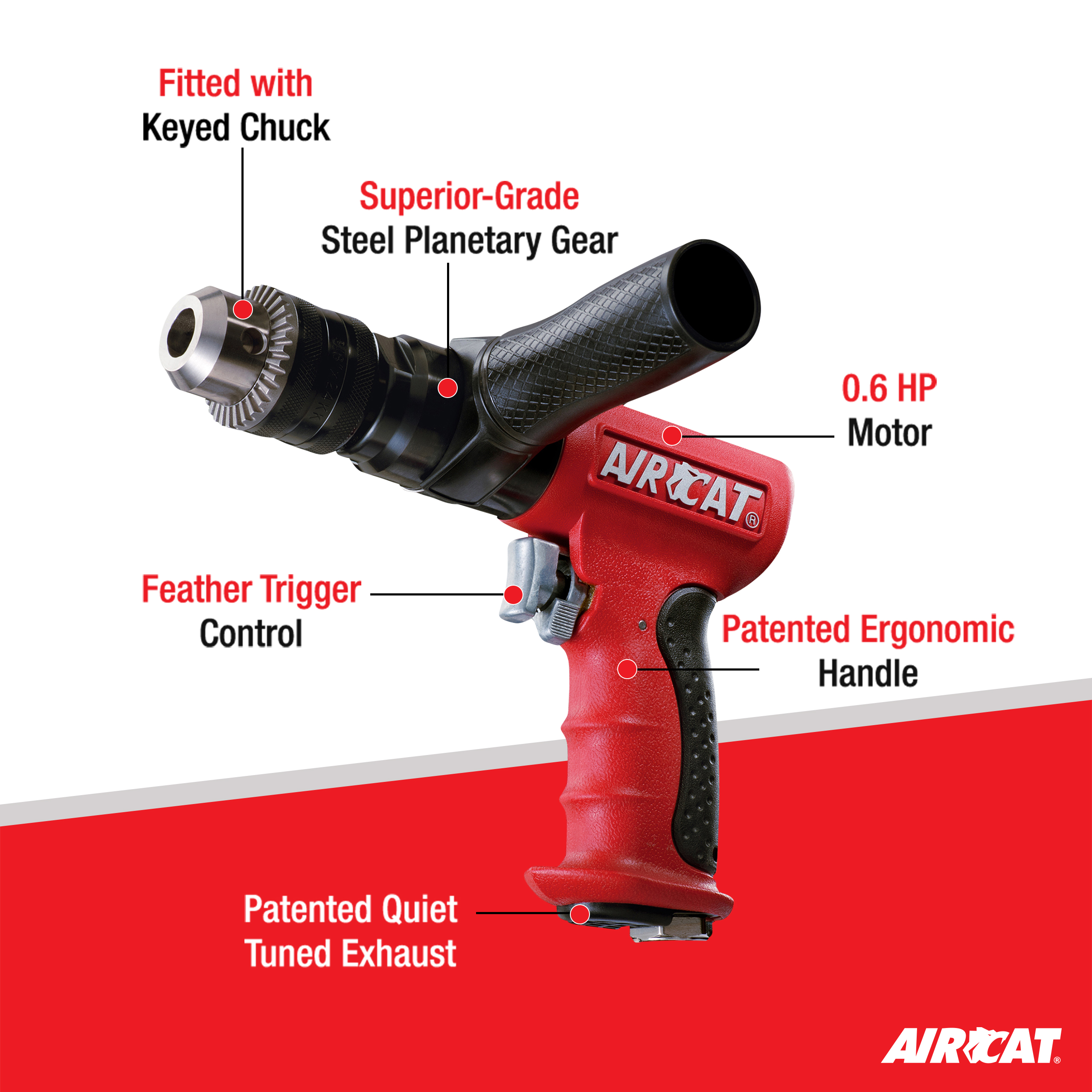 AIRCAT .6 HP 1/2″ COMPOSITE REVERSIBLE DRILL – AIRCAT Official Site