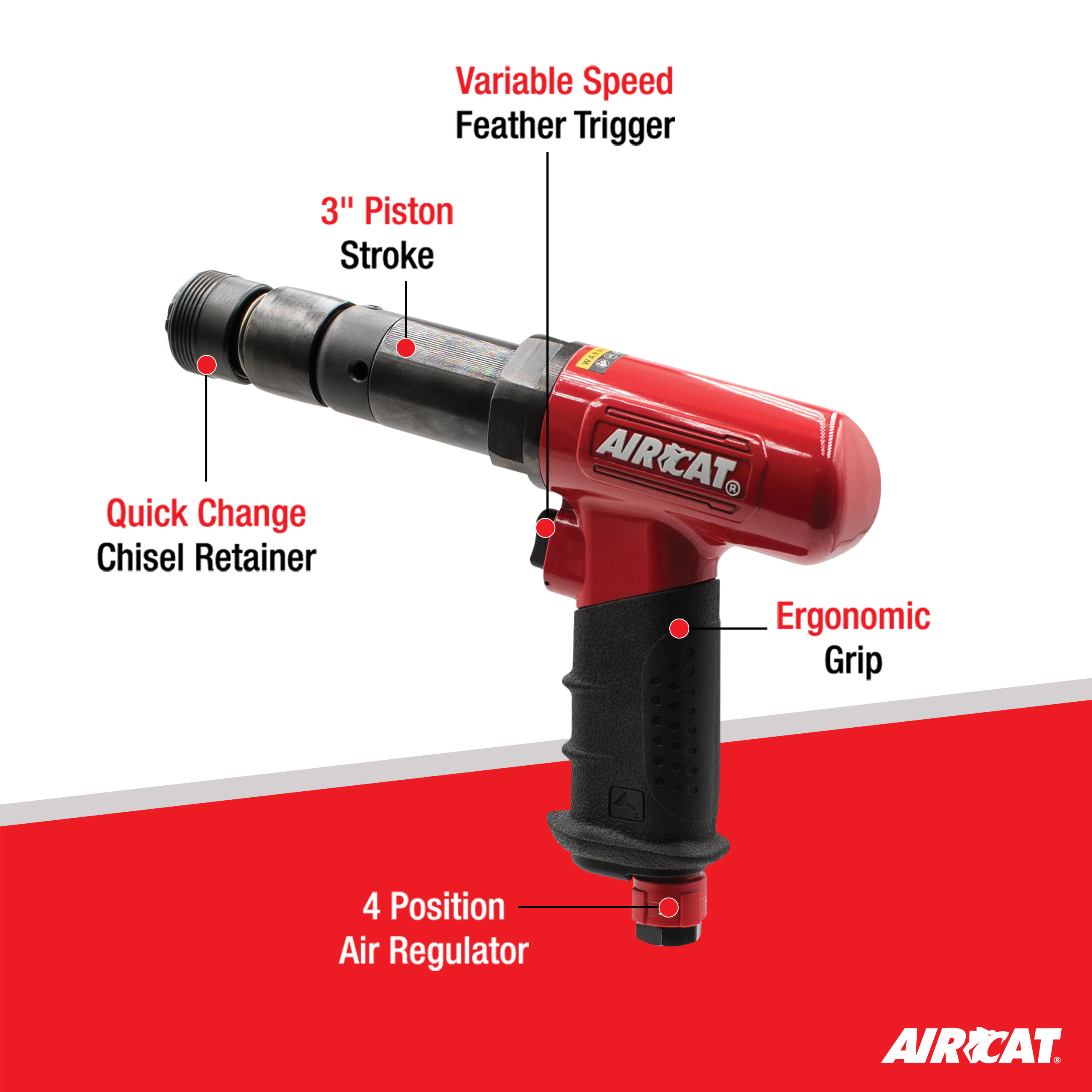 AIRCAT .401″ Shank Super Duty Air Hammer – AIRCAT Official Site