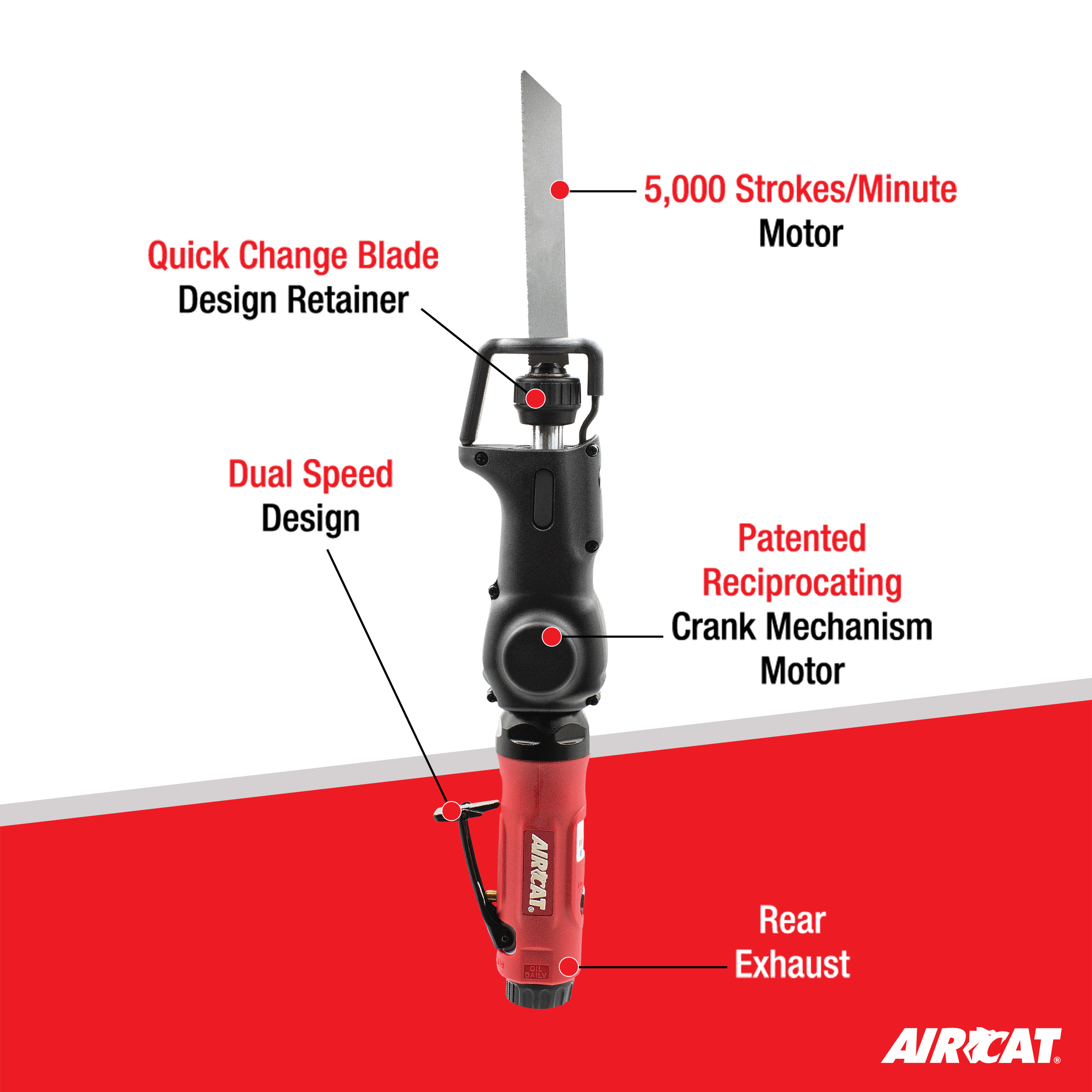 RECIPROCATING AIR SAW – AIRCAT Official Site