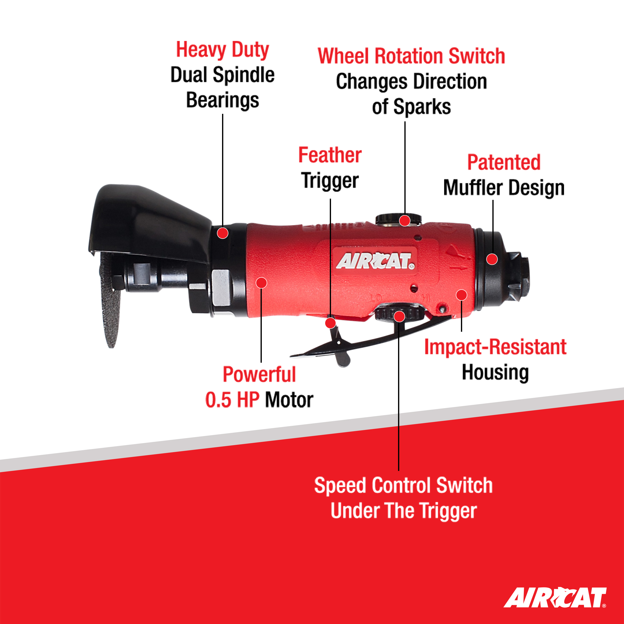 .5 HP 3″ REVERSIBLE CUT-OFF TOOL – AIRCAT Official Site
