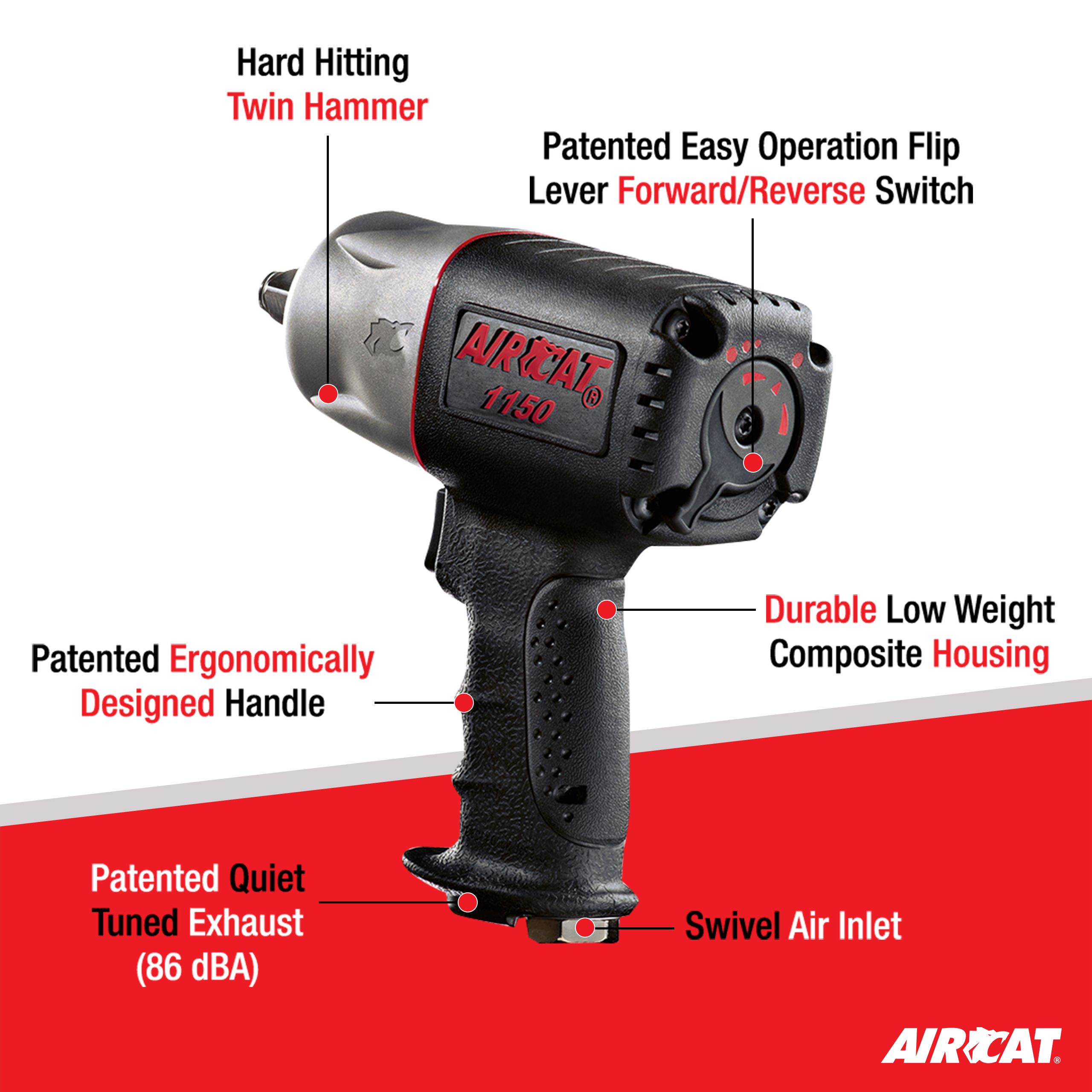 AIRCAT 1/2″ COMPOSITE IMPACT WRENCH – AIRCAT Official Site