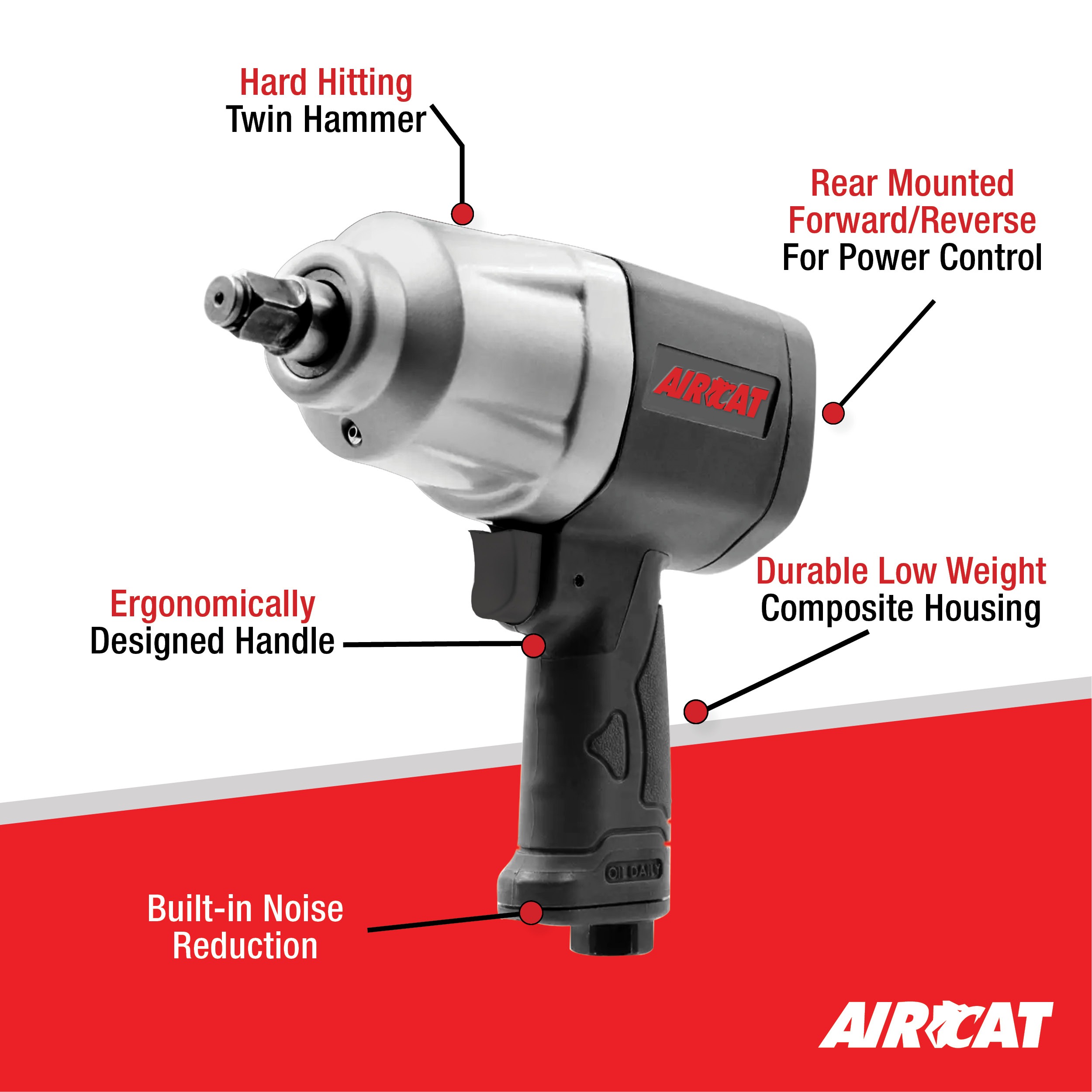 AIRCAT 1/2″ COMPOSITE IMPACT WRENCH – AIRCAT Official Site